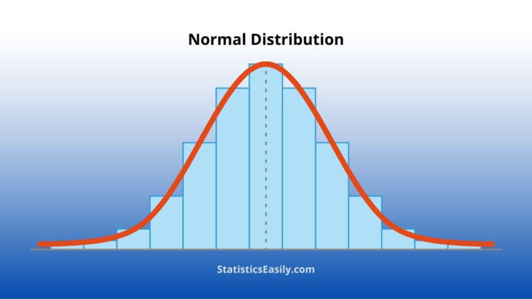Parametric vs. Nonparametric Tests: Choosing the Right Tool Parametric vs. Nonparametric Tests: Choosing the Right Tool